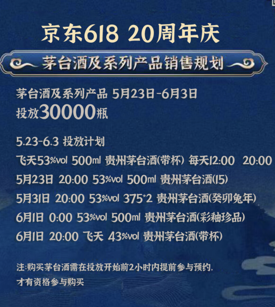 618预告、促销攻略：飞天茅台这次能好抢点吗？自营店官宣618大促期将累计空投30000瓶茅台酒 ，5月20 日更新—— 慢慢买比价网